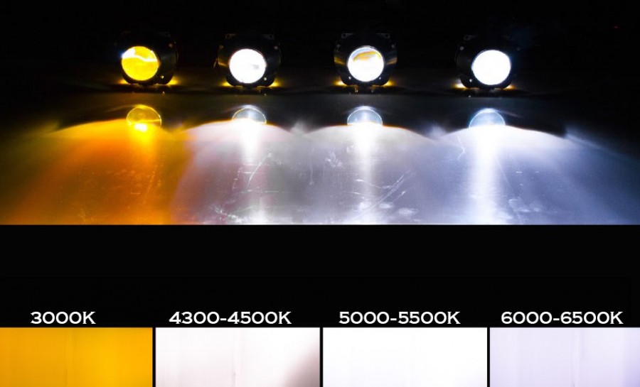 How To Choose An HID Bulb Color – BlackFlameCustoms.com